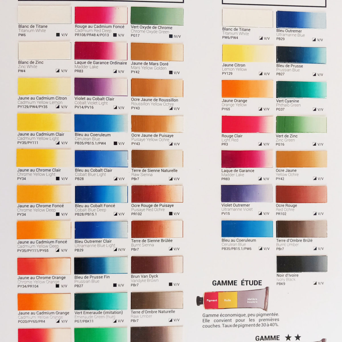 Vente de pigments purs véritables - Pigments naturels - Couleurs Leroux